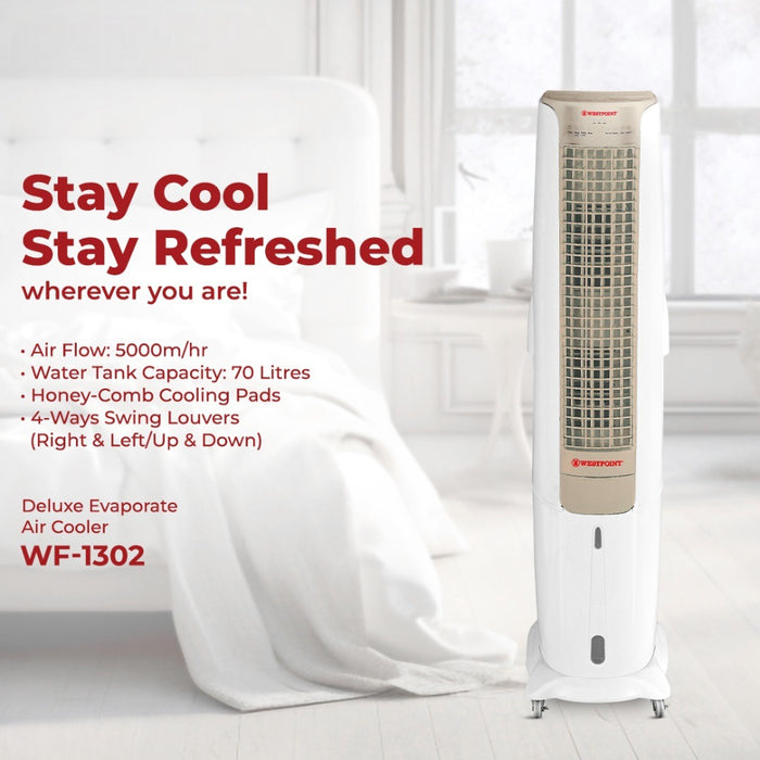 Room Air Coolers Lowest Price in Pakistan